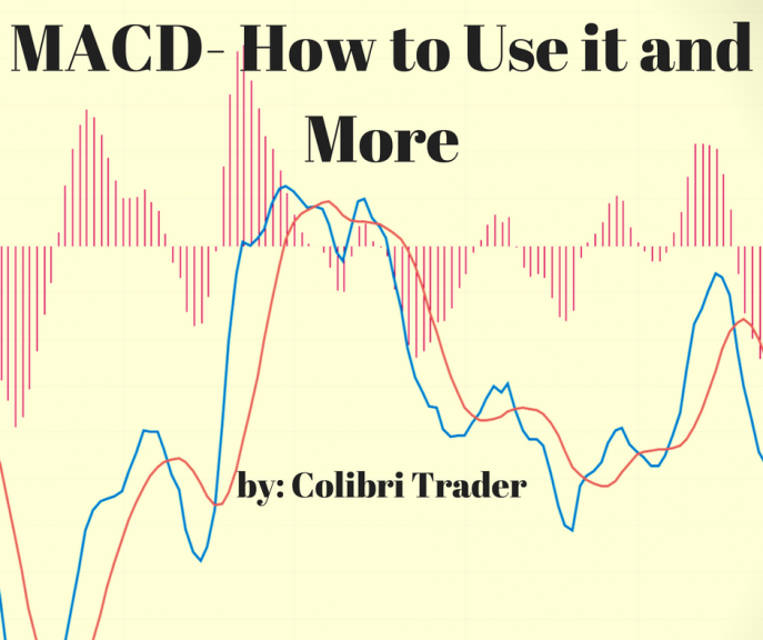 MACD- How to Use It and More