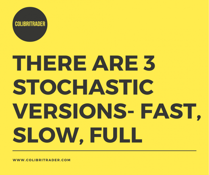 Stochastic- Definition, Applications and Much More