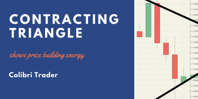 This is What You Need to Know About Contracting Triangles