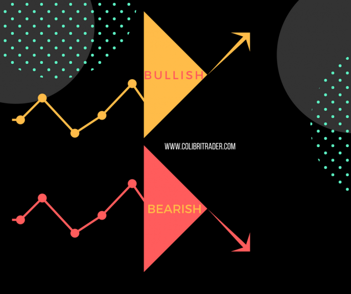 This is What You Need to Know About Contracting Triangles