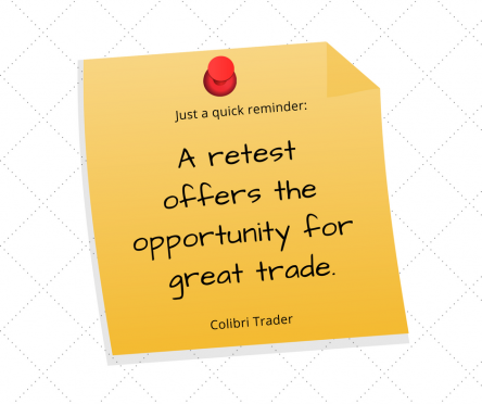 This is What You Need to Know About Contracting Triangles