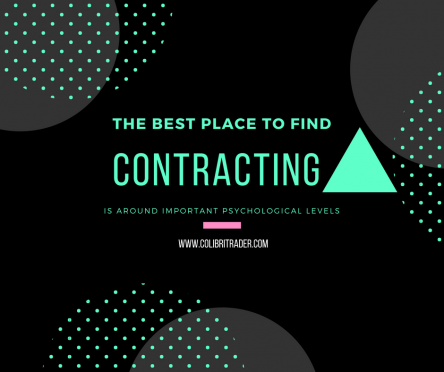 This is What You Need to Know About Contracting Triangles