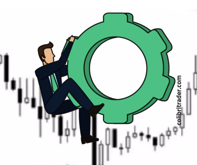 Pros and Cons of Using Trailing Stops