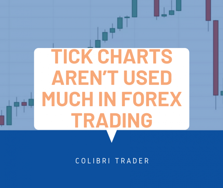 7 Types of Forex Charts That Every Serious Trader Should Know About