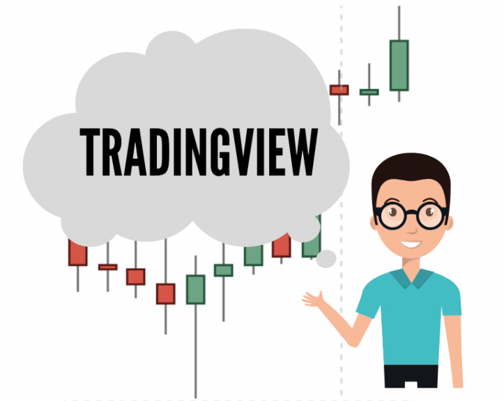 How to Master the TradingView Platform- Useful Tips and Tricks