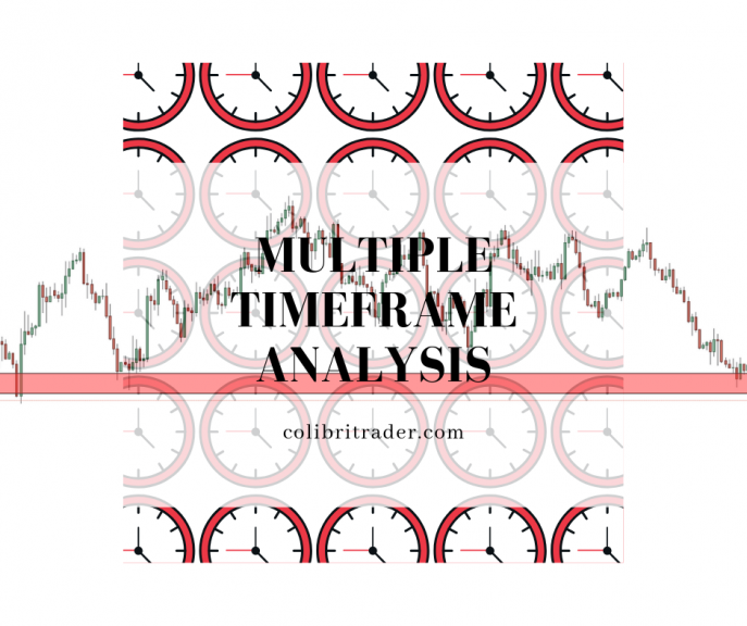 Using Multiple Timeframes Analysis In Forex Trading