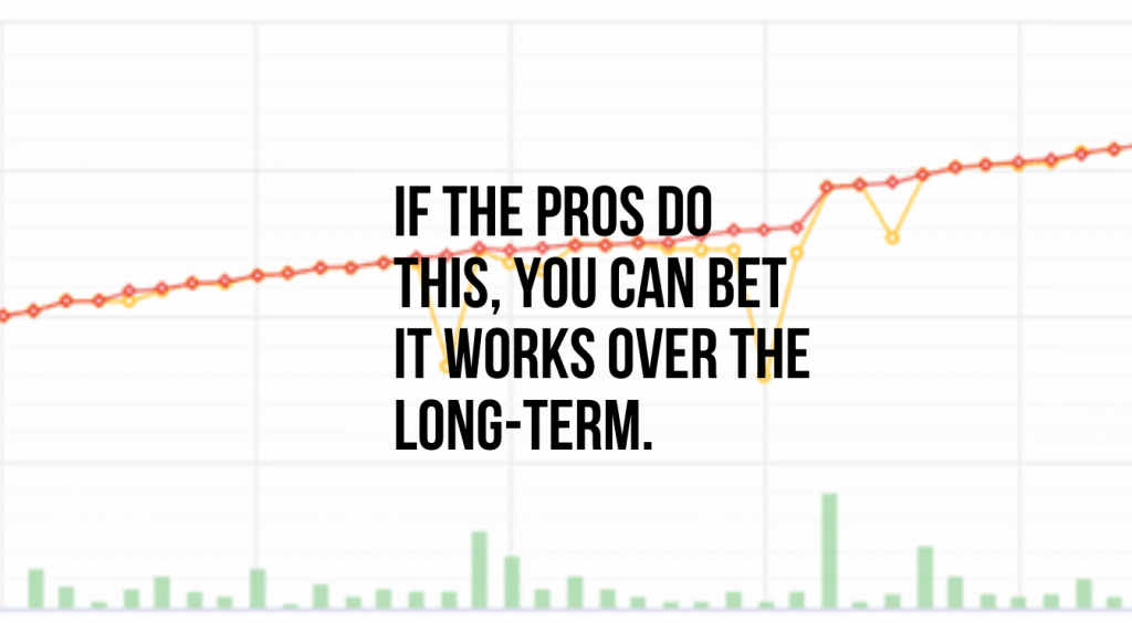 How To Come Back After A Losing Streak 7 Proven Strategies To Take You