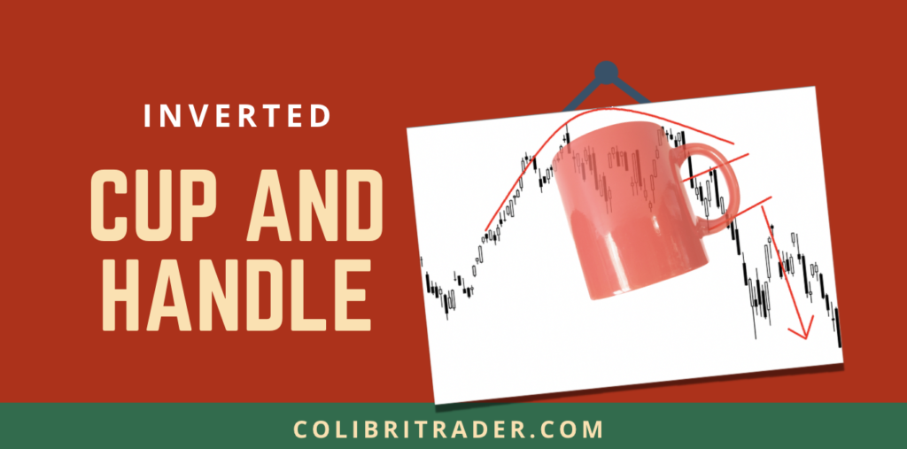 The Inverted Cup And Handle Trading Strategy Guide