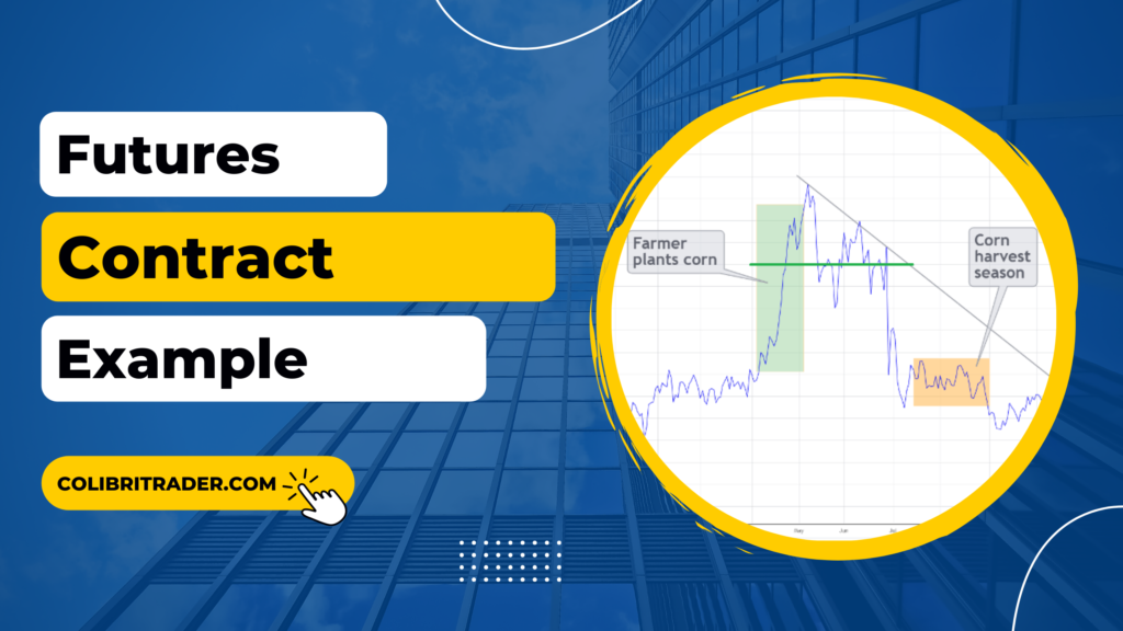Futures Contract Example - Colibri Trader